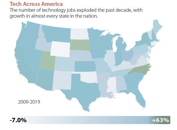 The Next Economy: Following The Trail Of U.S. Job Growth